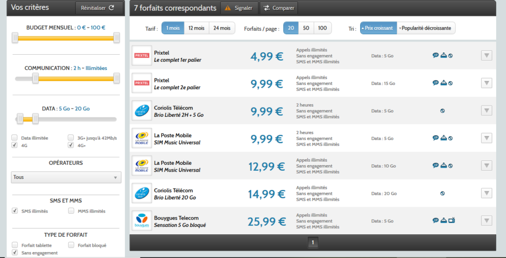 Guide pratique : forfait mobile 2019 - | LeTranfo